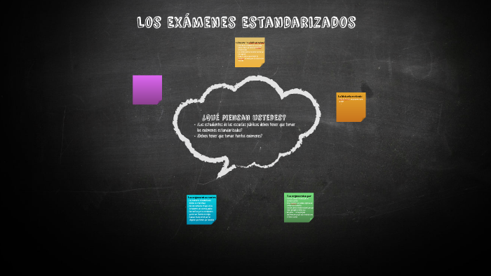 Los examenes estandarizados by Hannah Reale on Prezi
