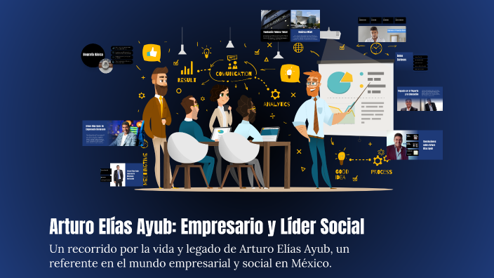 Arturo Elías Ayub: Empresario y Líder Social by ricardo diaz on Prezi