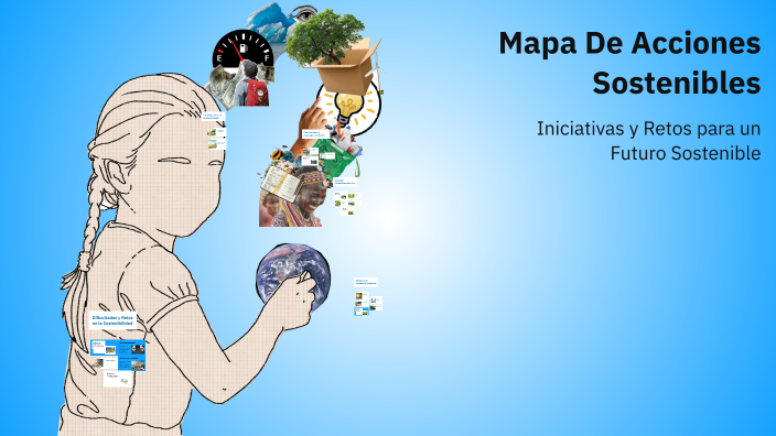Mapa De Acciones Sostenibles by Brais Galiano on Prezi