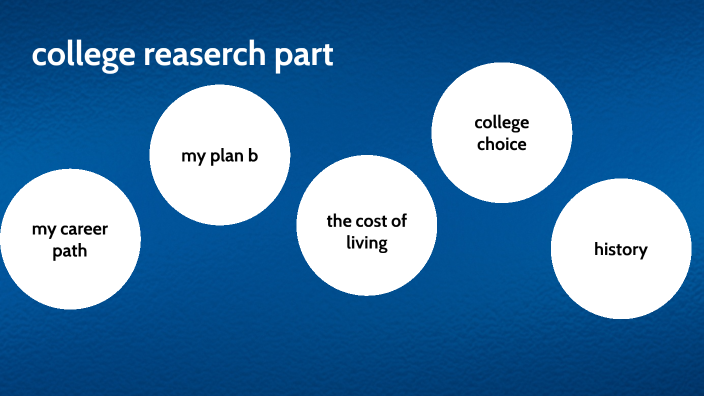 college career plan by Kentavion Watters on Prezi