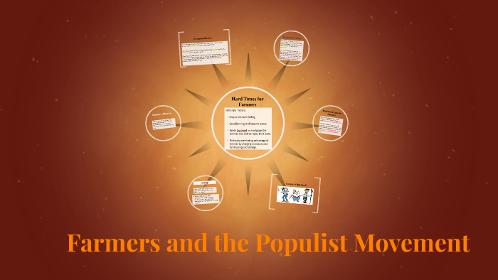 Farmers and the Populist Movement by on Prezi