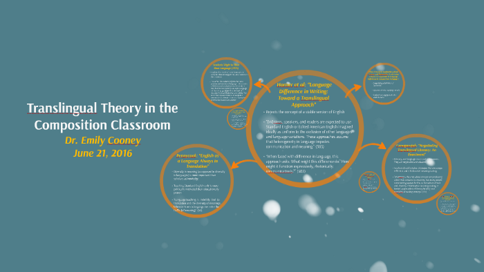 Translingual Composition Theory in the Classroom by Emily Cooney
