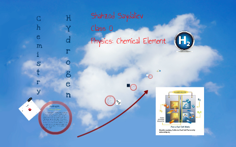 Hydrogen Poster by shahzod saydaliev on Prezi