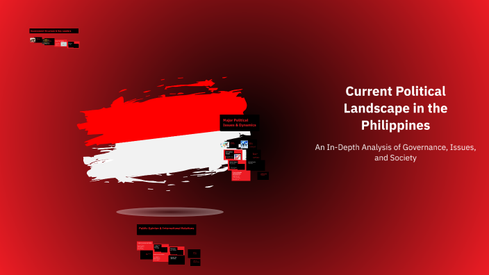Current Political Landscape in the Philippines by Lovely Habulan on Prezi