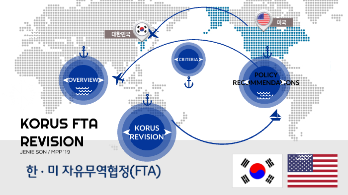 KORUS FTA REVISION: KOREA'S WAY FORWARD by Jenie Son