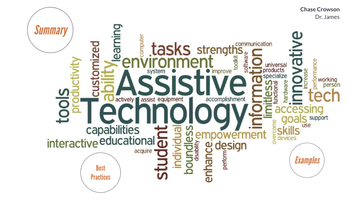 Assistive Technology by Chase Crowson on Prezi