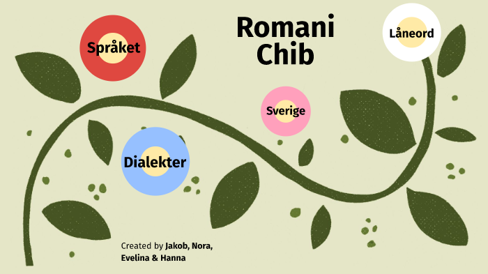 romani chib by Jakob Kronmann on Prezi