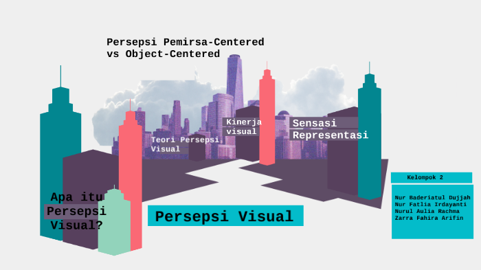Persepsi Visual by nurul rachma on Prezi