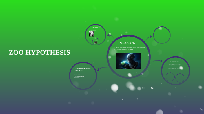 Zoo Hypothesis by Brandon Beast on Prezi