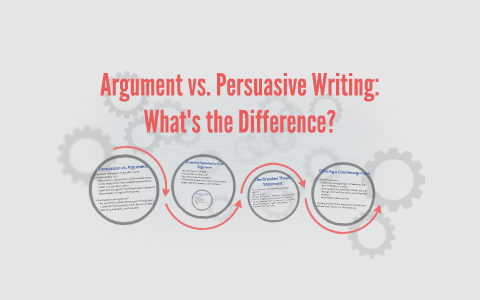 Argument vs. Persuasive Writing: by Fallon Howe on Prezi