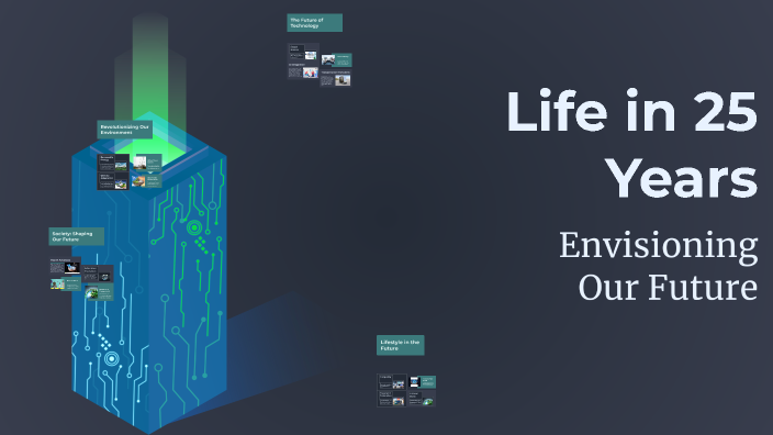 Life in 25 Years by Vanilda Vladi on Prezi