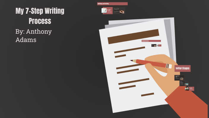 My 7-Step Writing Process by Anthony Adams on Prezi