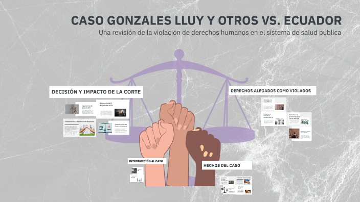 CASO GONZALES LLUY Y OTROS VS. ECUADOR by MICHAEL CHG on Prezi