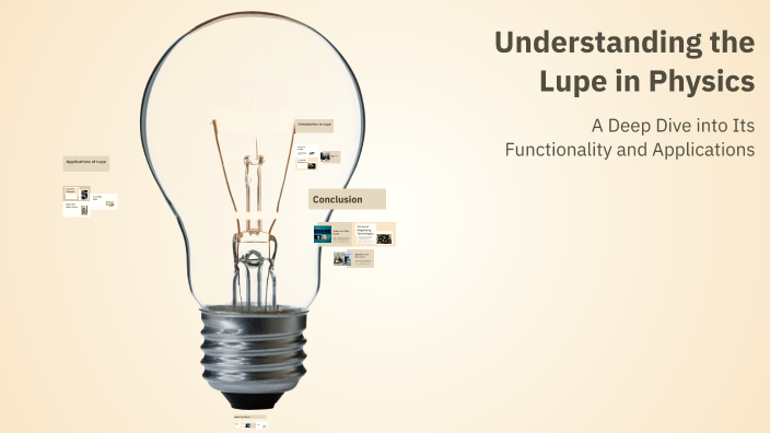 Understanding the Lupe in Physics by Criss Maria on Prezi