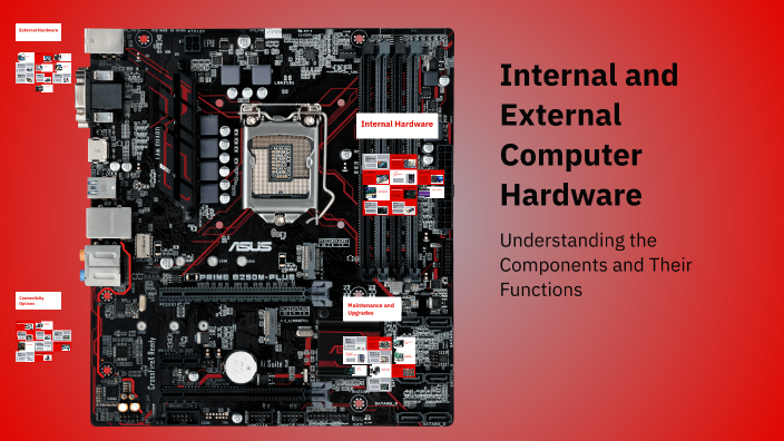Internal and External Computer Hardware by Jubair Saupi on Prezi