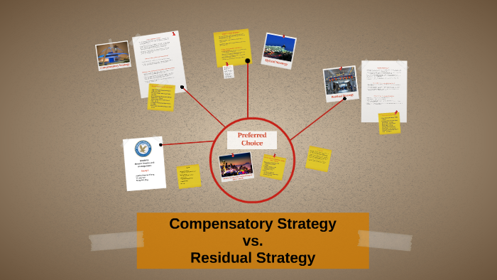Compensatory Strategy vs. Residual Strategy by Adalric Chang on Prezi