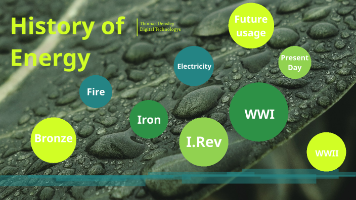 History of Energy by Thomas Densley on Prezi