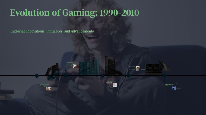 Evolution of Gaming: 1990-2010 by Kaden Allen on Prezi