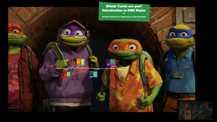 TMNT DiSC Styles by Greg Washington on Prezi
