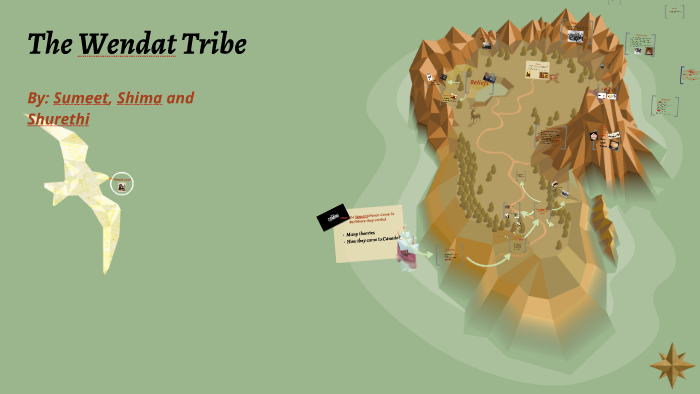 The Wendat Tribe by Sumeet Sekhon on Prezi