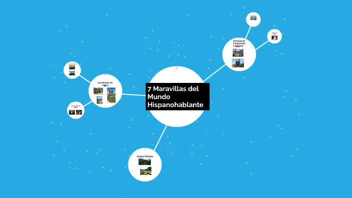 7 Maravillas del Mundo Hispanohablante by kayla chura on Prezi