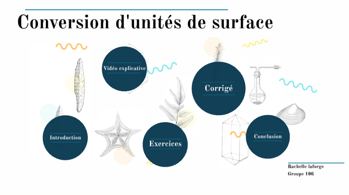 Conversion d'unités de surface by Rachelle Laforge on Prezi