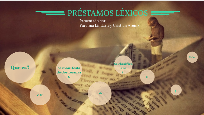 PRÉSTAMOS LÉXICOS by yuraima vega on Prezi