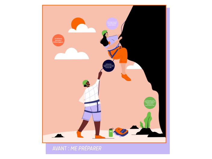 Cultive ton plein air by Geneviève Désilets on Prezi