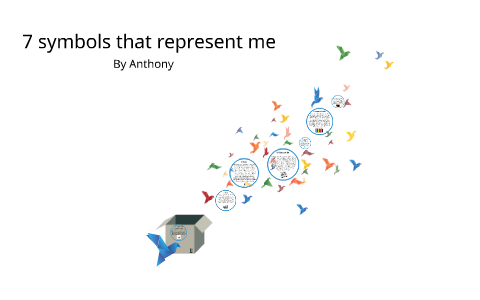 7 symbols that represent me by anthony s on Prezi
