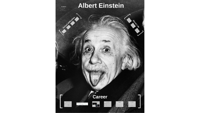 1879 : Ulm , German Empire by Thomas de la Red on Prezi