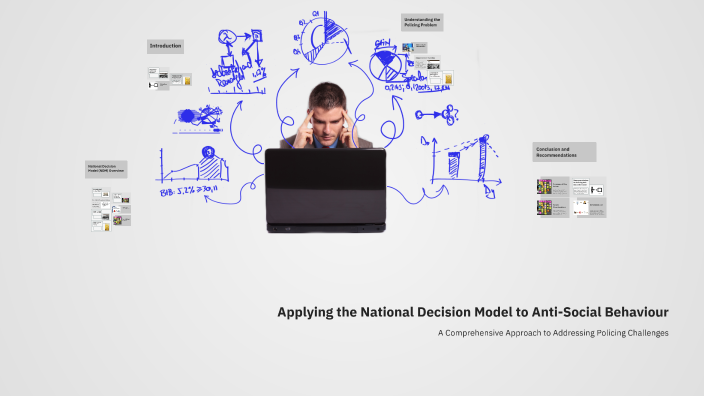 Applying the National Decision Model to Anti-Social Behaviour by Kadie ...