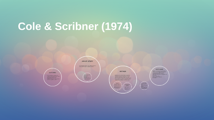 Cole & Scribner (1974) by Nancy Yang on Prezi