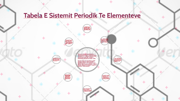 Tabela E Sistemit Periodik Te Elementeve by Snow White on Prezi