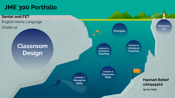 u20444402 JME 300 Portfolio by Hannah Retief on Prezi