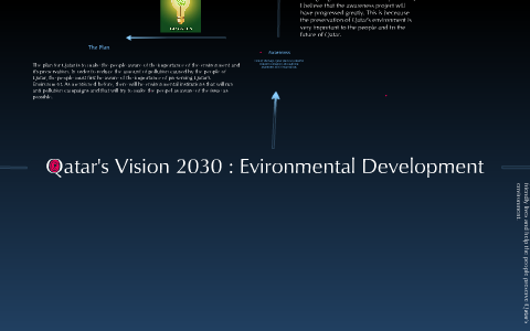 Qatar Vision 2030 by Beruk Samson on Prezi