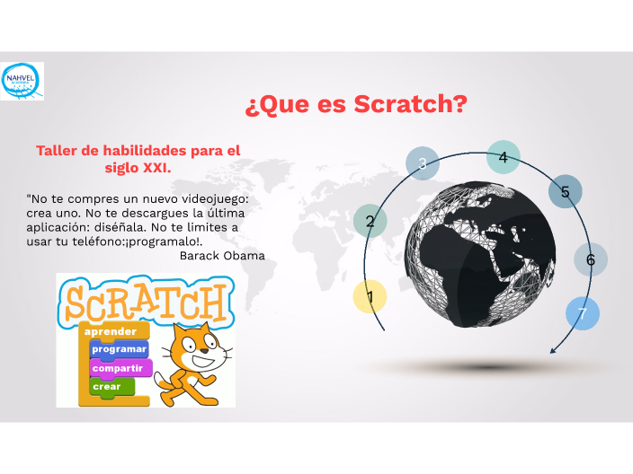 ¿Que es Scratch? by Carolina Santis on Prezi