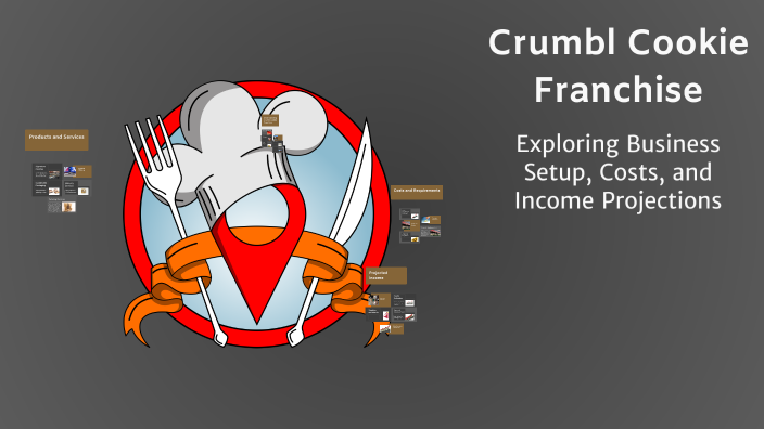 Crumbl Cookie Franchise by Kaydence Ariks on Prezi