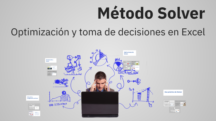 Método Solver by Manu Benavides on Prezi