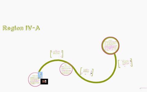 Region IV-A by on Prezi