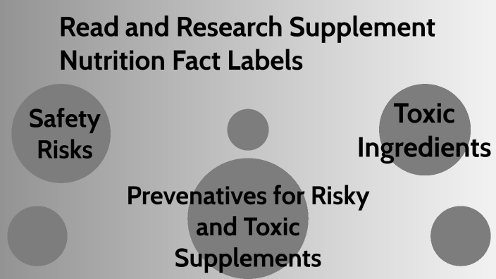 Read and Research Supplement Nutrition Fact Labels by Ashlee Acevedo on ...