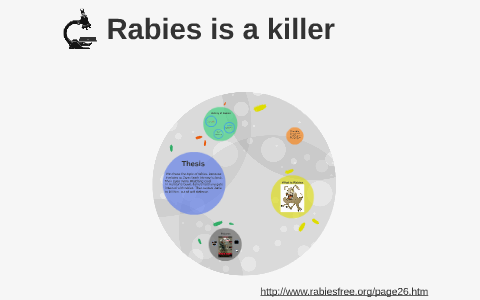 History of Rabies by Destiny Dominguez on Prezi