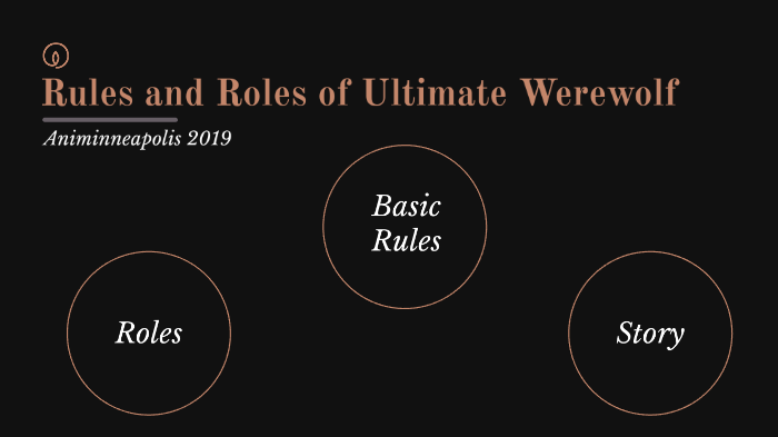 Ultimate Werewolf Rules and Roles Animinneapolis 2019 by Samara Kusztyb ...