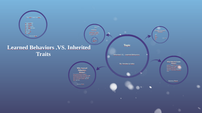 Inherited .VS. Learned Behaviors by unicorn savage on Prezi