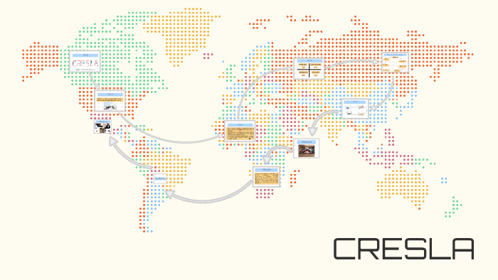 CRESLA by Sergio David Pintado Brito on Prezi