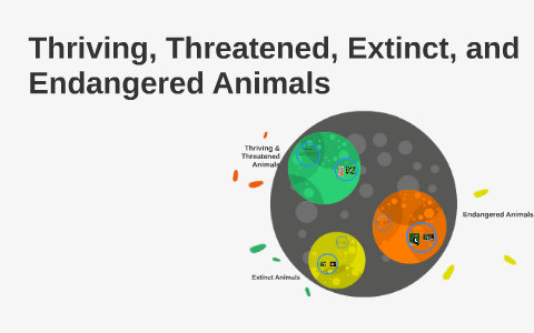 Thriving, Threatened, Extinct, and Endangered Animals by Julia Abbott ...