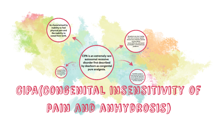 CIPA(Congenital Insensitivity to pain and Anhydrosis) by Keerthana ...