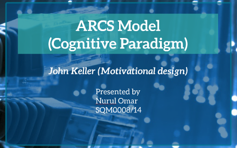ARCS Model by Go forward on Prezi