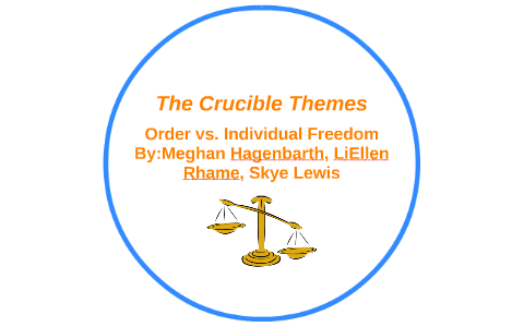 The Crucible Themes by meghan hagenbarth on Prezi