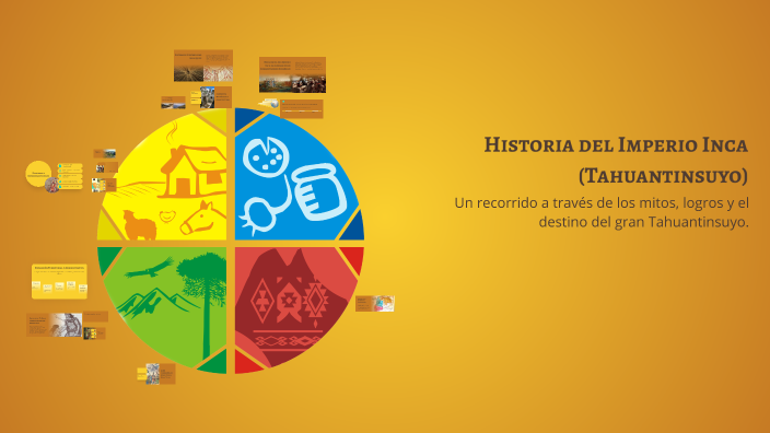 Historia del Imperio Inca (Tahuantinsuyo) by ENRIQUE ALONSO MONTANO ...