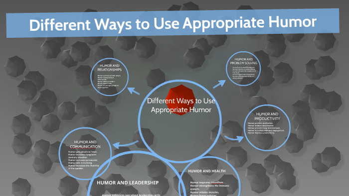 Different Ways to Use Appropriate Humor by Pamela Foster on Prezi